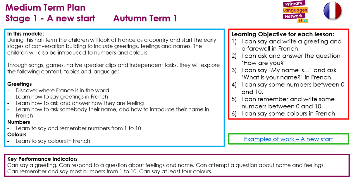 MFL French: Superb Guidance, 144 Richly Resourced Lessons & Projects ...